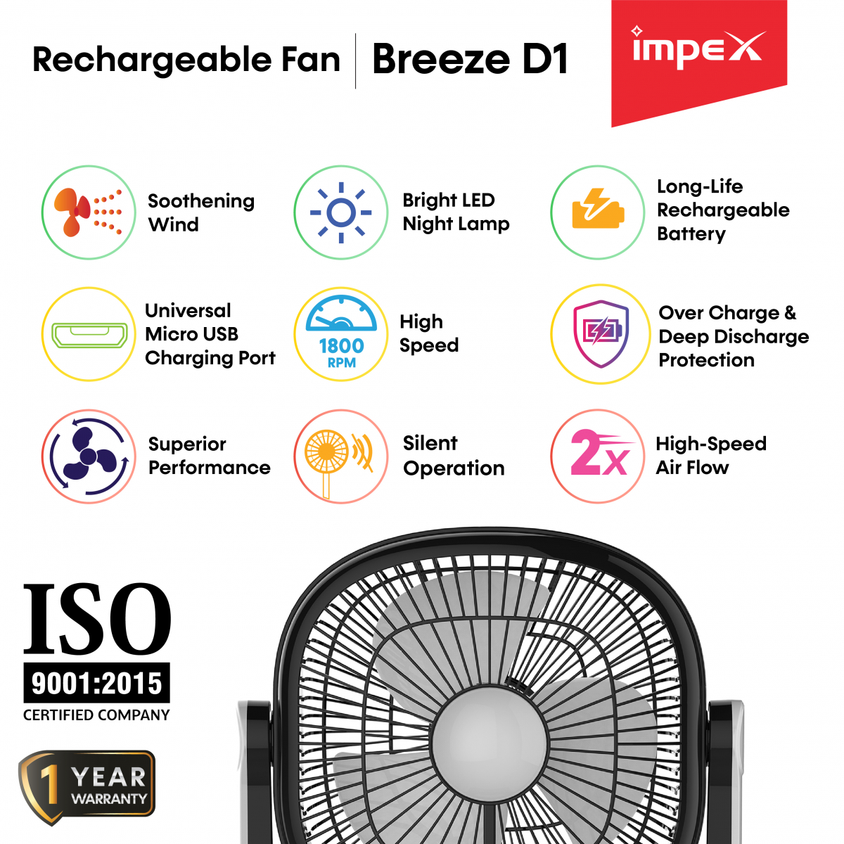 Impex Rechargeable Table Fan with Built in Battery | Portable Charging ...